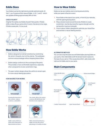 Eddie by Giddy 2025: Revolutionize Your Sexual Performance