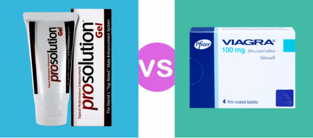 ProSolution Gel Reviews 2023: Results Before And After