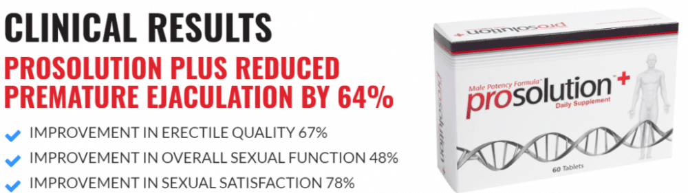 ProSolution: Enhance Your Performance with Maximum Results