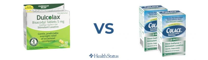 Dulcolax Reviews 2024: Buy Dulcolax without prescription