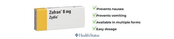 Zofran Over the Counter 2024: Before & After 2024