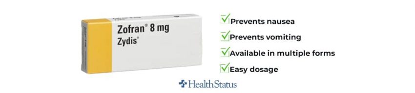 Zofran Over the Counter 2024: Before & After 2024