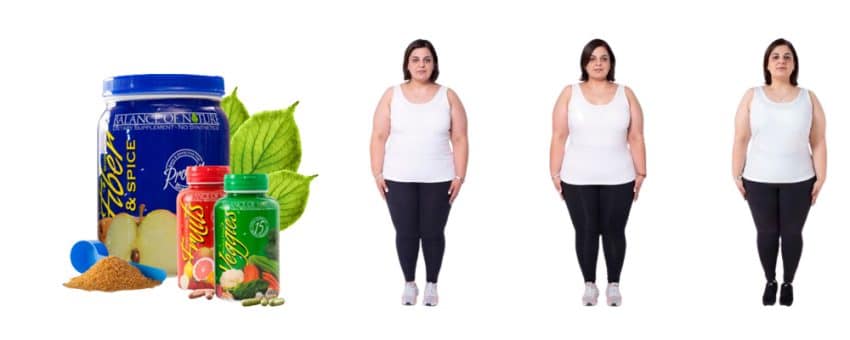 Balance of Nature Reviews 2026: Results Before and After